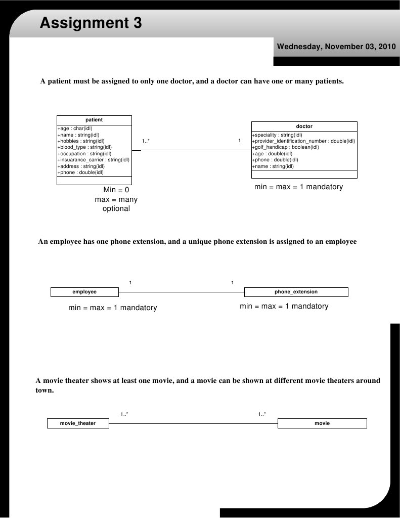 Assignment 3: Min Max 1 Mandatory Min 0 Max Many Optional | PDF