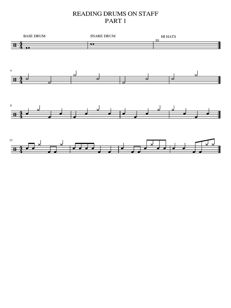 Reading Drums On Staff Part 1 | PDF