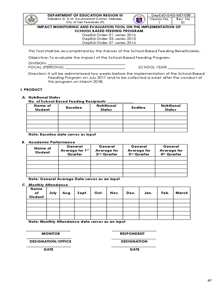 Individual Tool Sbfp Pdf