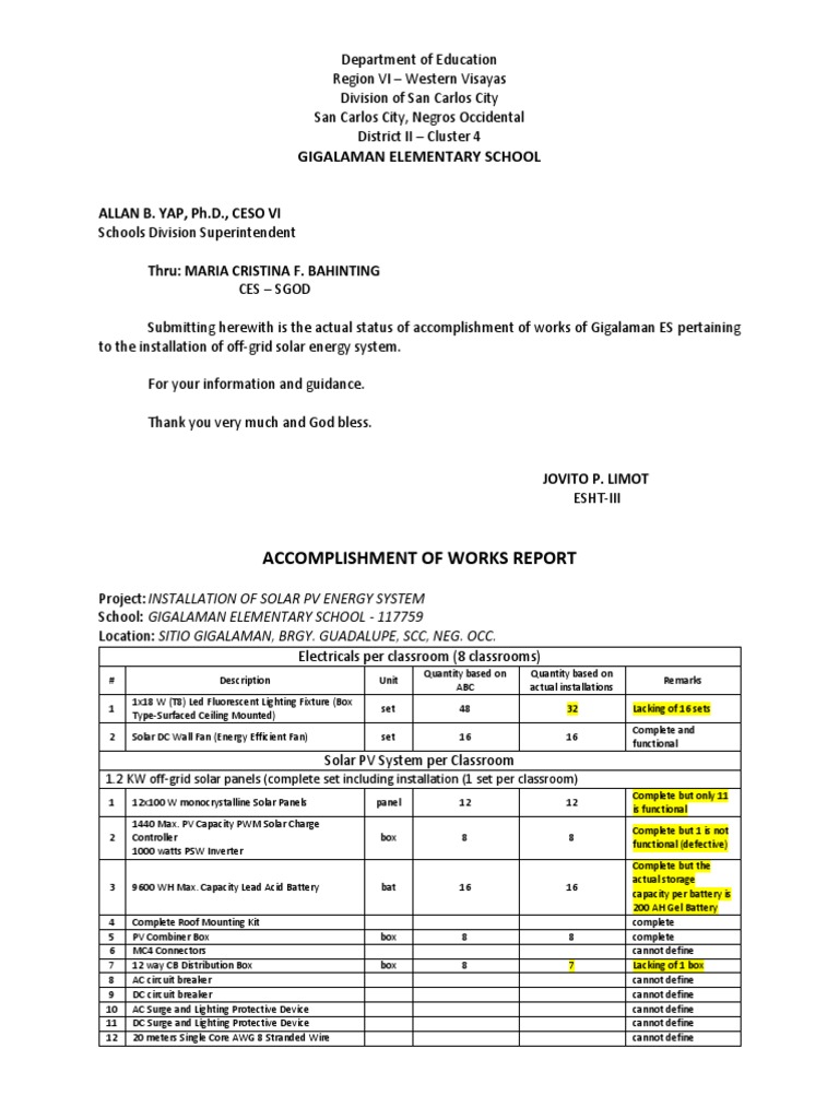 Accomplishment Report | PDF | Photovoltaic System | Glass Applications