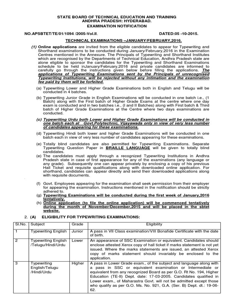 AP SBTET Notification 81015 | PDF