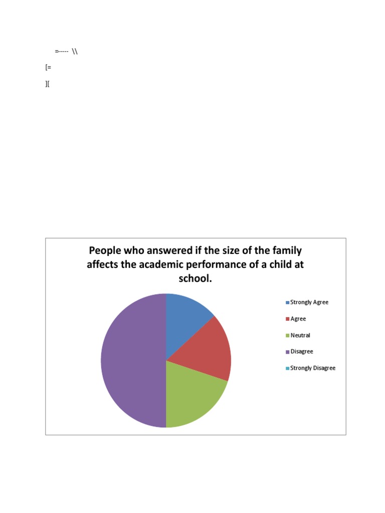 Pie Chart 5 | PDF