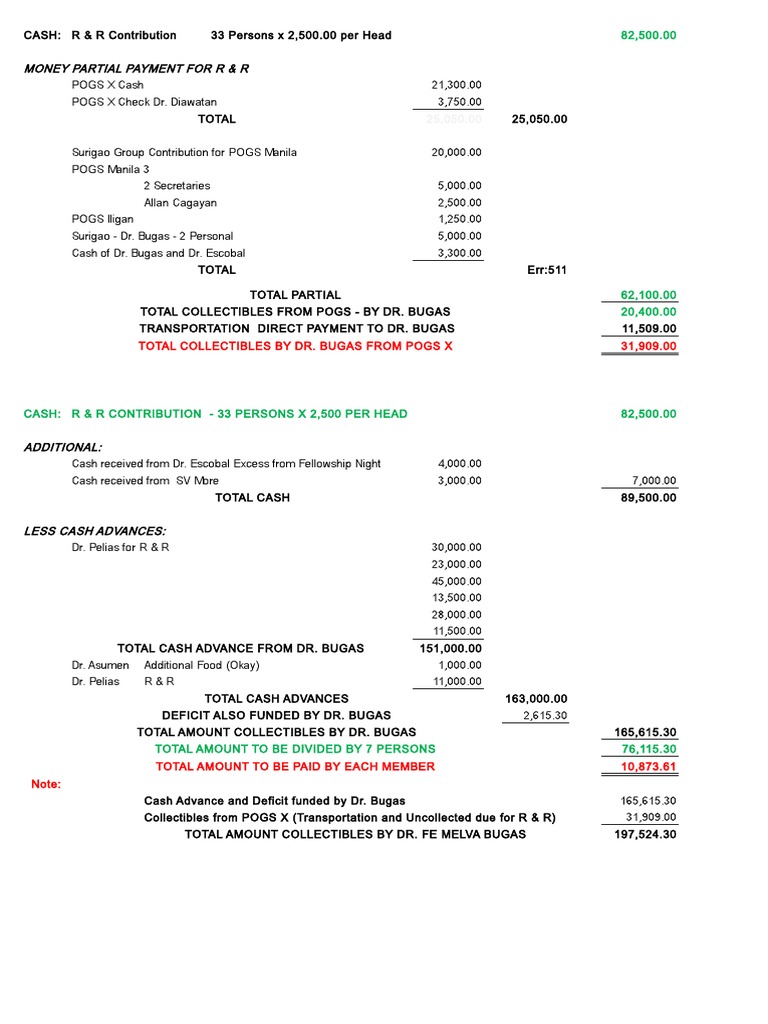 Money Partial Payment For R & R: Total Collectibles by Dr. Bugas From ...
