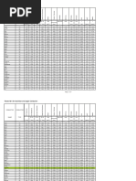 Cable Current Carrying Capacities | PDF | Electric Power | Electricity
