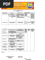 Likhawento Grade 3 Contest | PDF