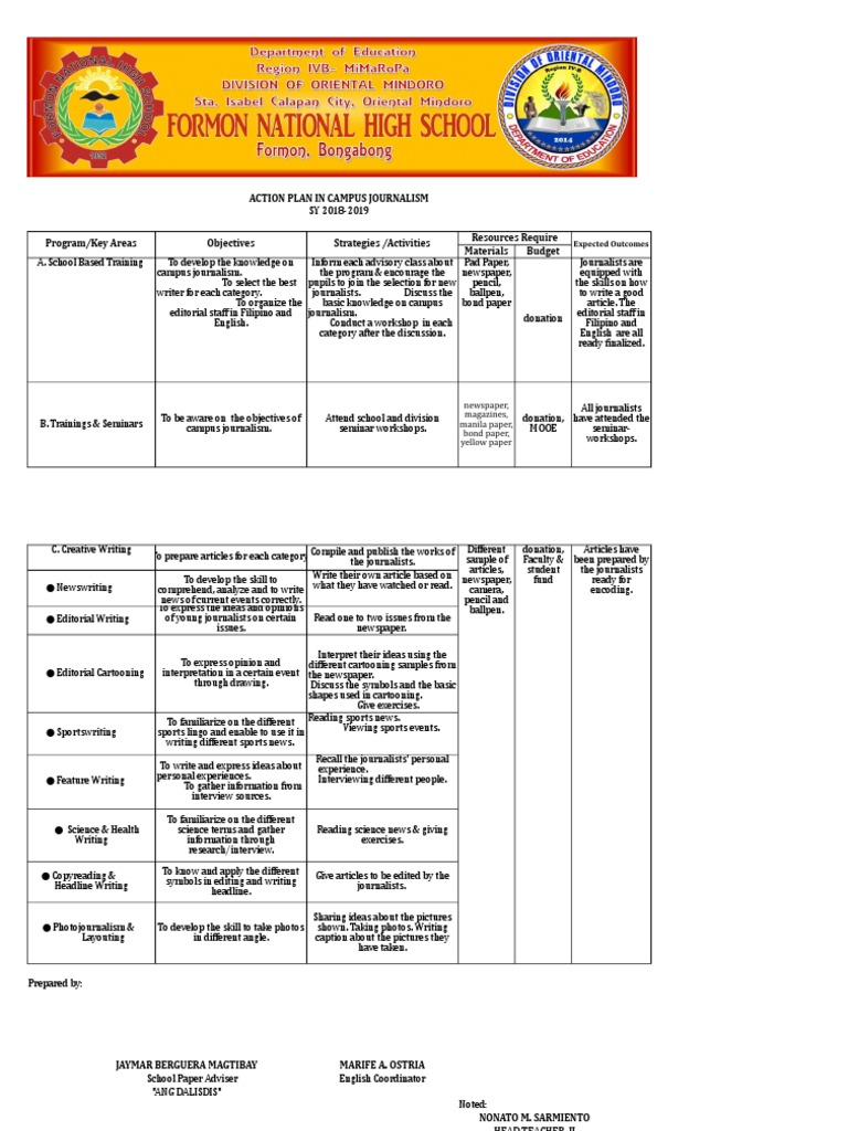 Action Plan in Campus Journalism | PDF | Newspapers | Journalism