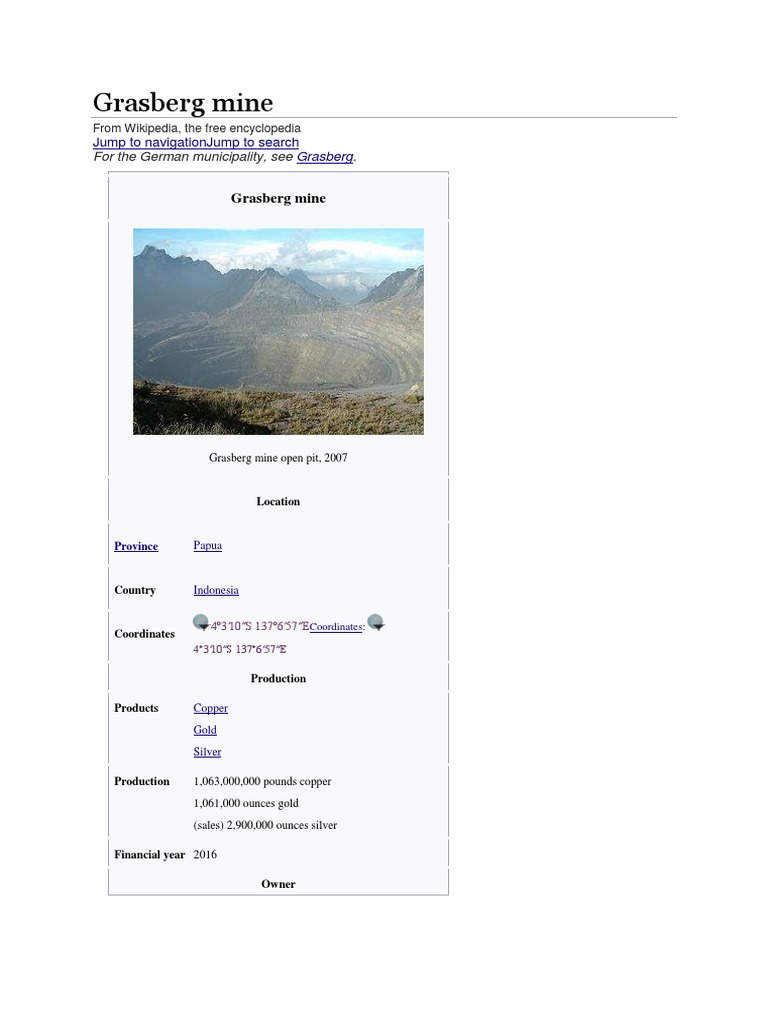 Grasberg Mine | PDF | Nature