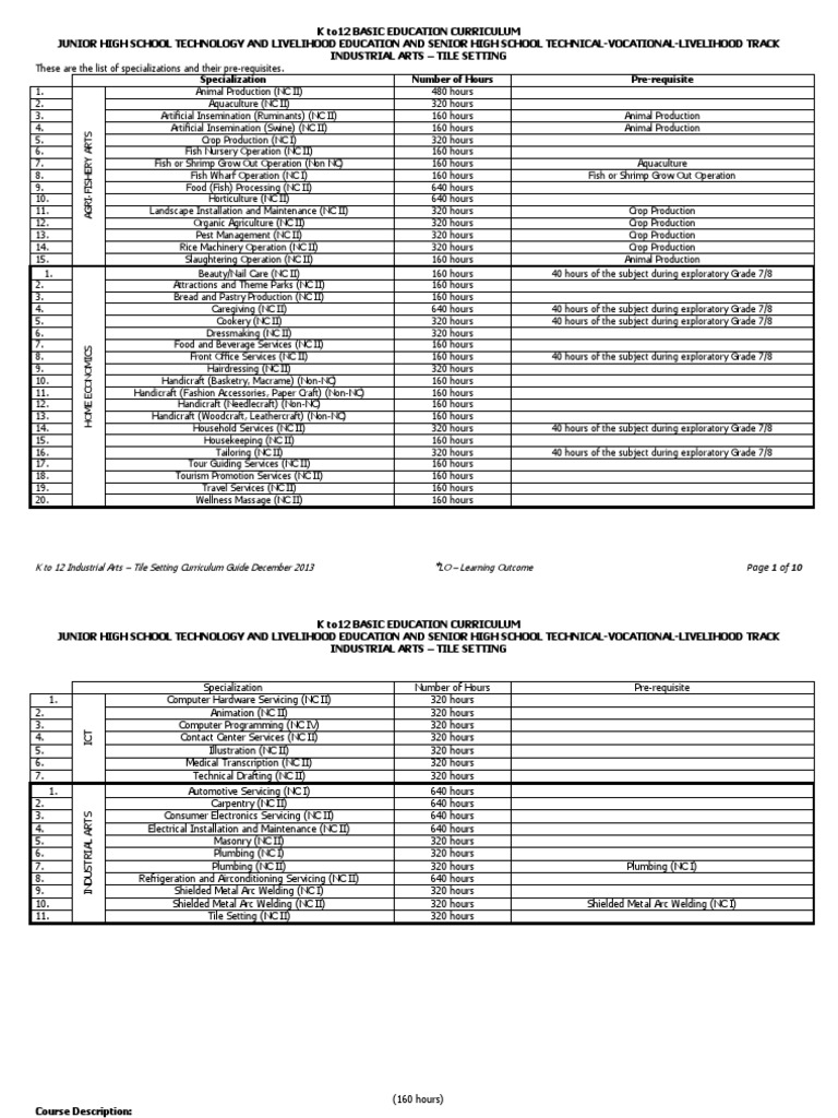 TR Tile Setting NC II | PDF | Specification (Technical Standard ...