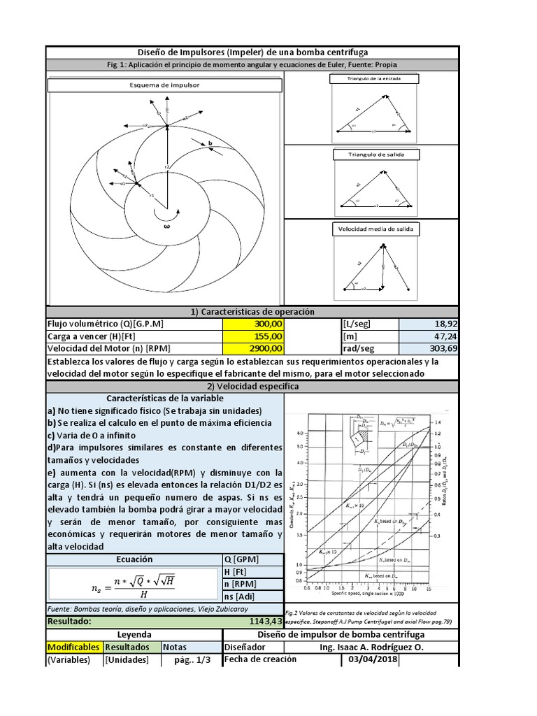 Diseño de Impeler | PDF | Ingeniería mecánica | Mecánica