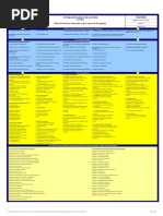 Técnica de Analisis Sistematico de Causas - TASC | PDF | Factores ...