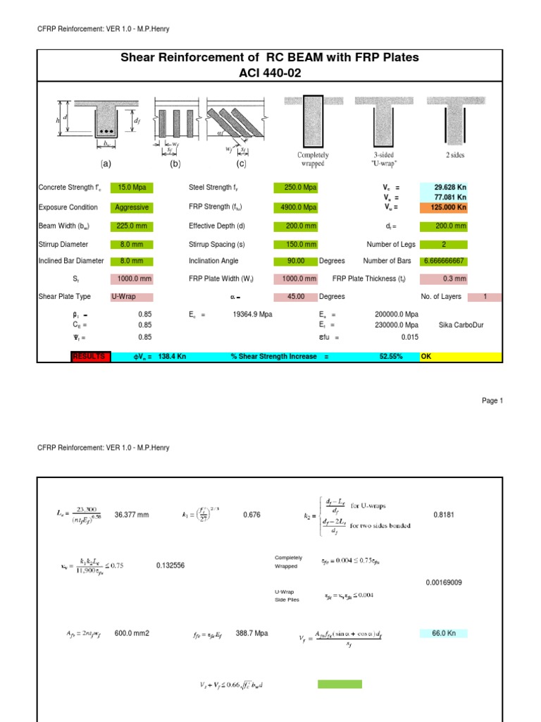 Shear Reinforcement of RC BEAM With FRP Plates ACI 440-02: V 29.628 KN ...