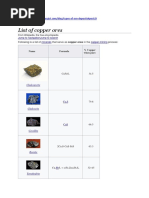 Dwarf Fortress Stone Quick Reference Guide 1.0: Ore Metal Created Value ...