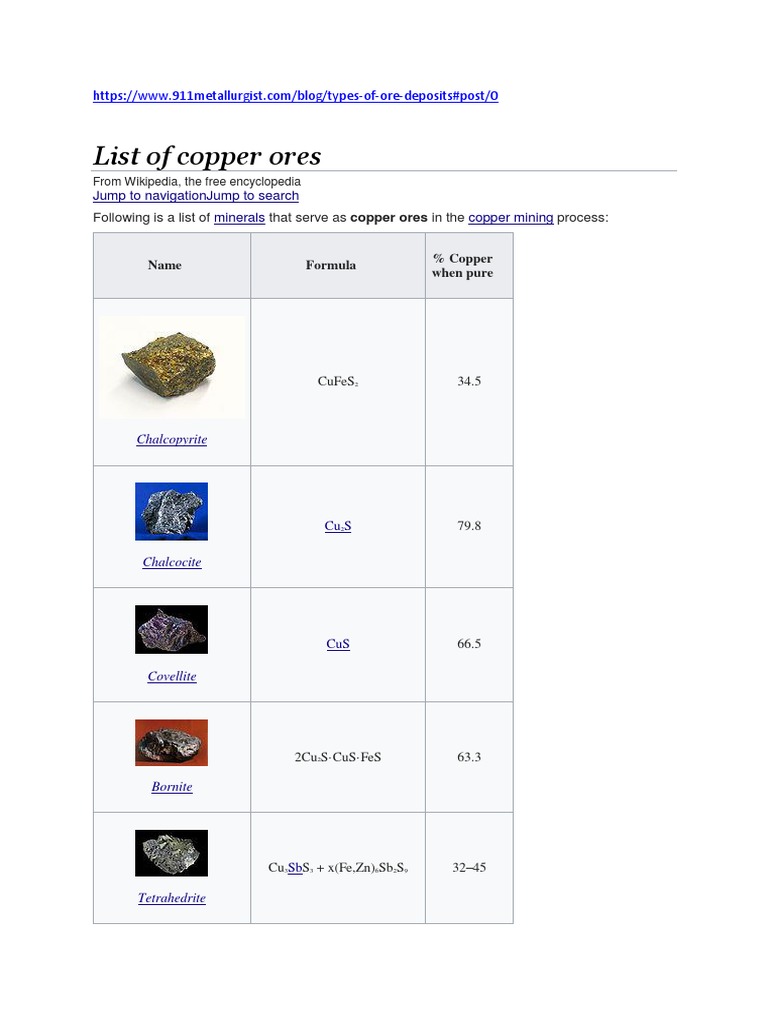 List of Copper Ore | PDF | Ore | Mining