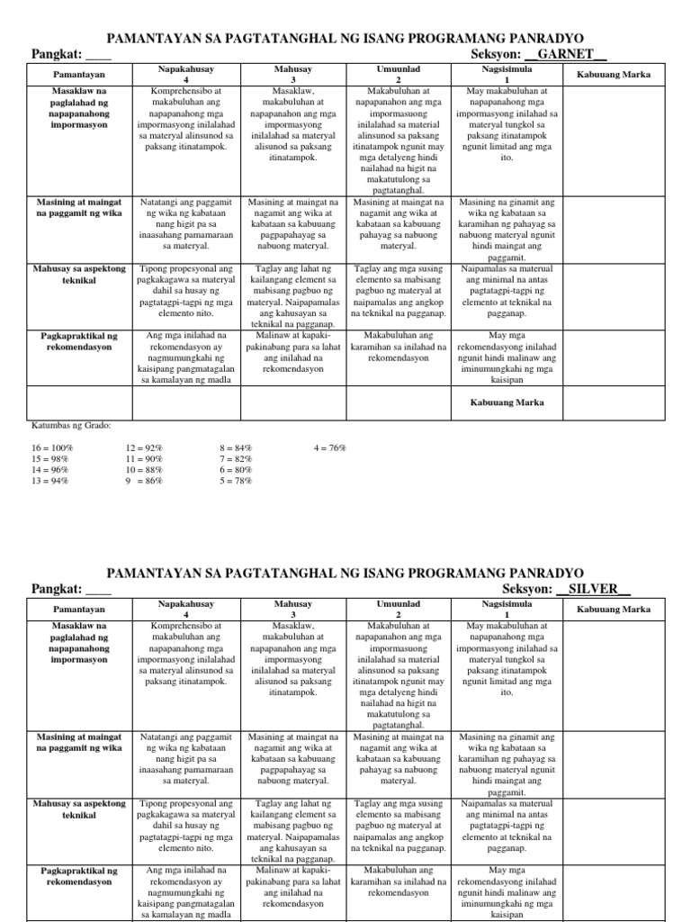 Criteria - Programang Panradyo | PDF