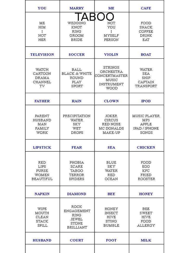 Taboo Game Vocabulary List | PDF