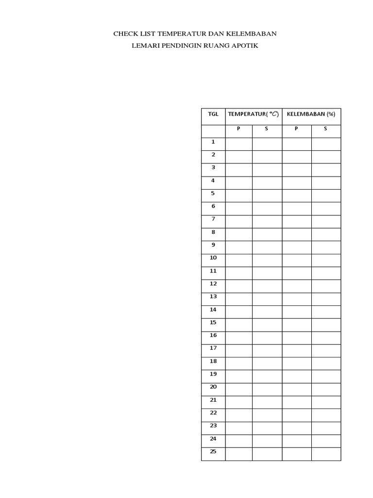 Checklist Temperatur Lemari Pendingin | PDF