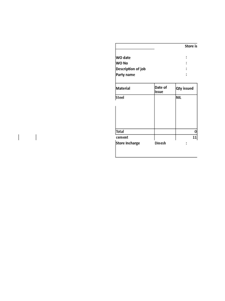 Store Issue of Materials WO Date: Wo No: Description of Job: Party Name ...