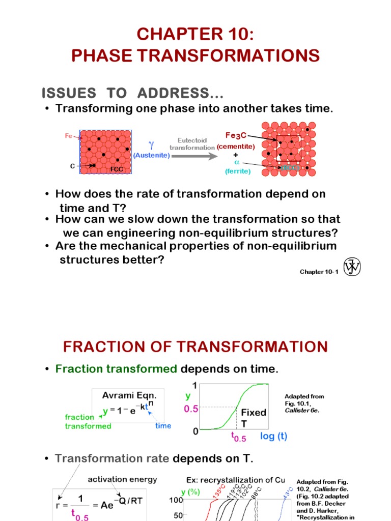 Phase Transformation 12 | PDF | Building Materials | Chemical Elements