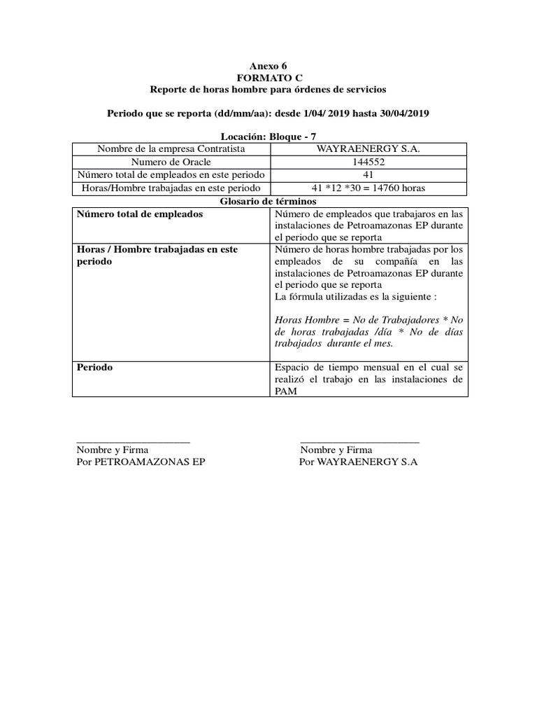 Formato C HH Abril 2019 | PDF