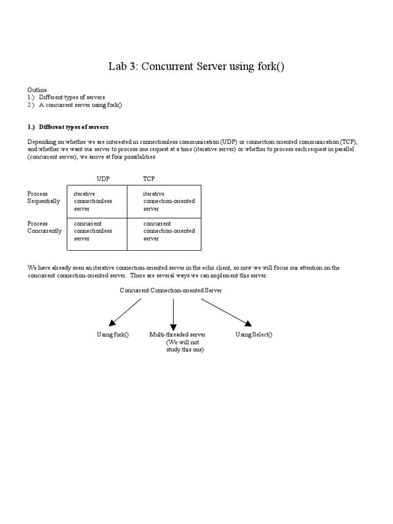 Concurrent TCP Server with fork() | PDF