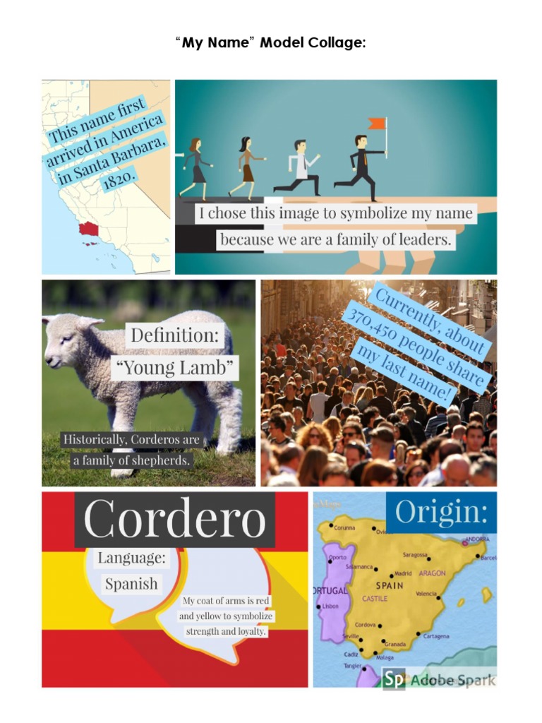 "My Name Model Collage Overview" | PDF