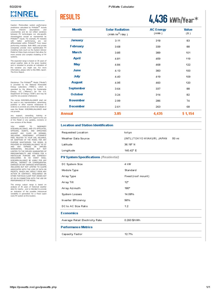 PVWatts Calculator | Download Free PDF | Photovoltaic System ...
