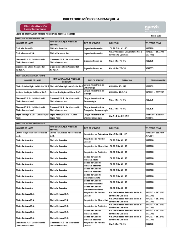 Directorio Médico Barranquilla 2019 | PDF | Medicina | Especialidades ...