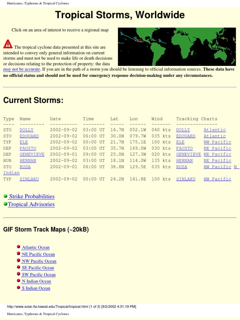 Typhoon Data | PDF | Weather Satellite | Tropical Cyclones