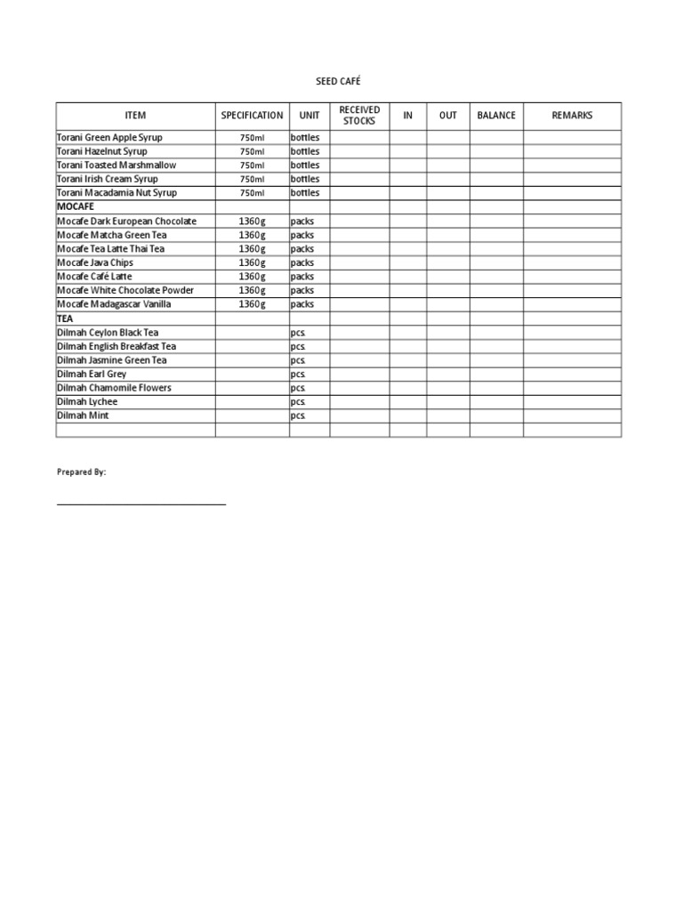 Hotel Mini Bar Inventory Checklist | PDF | Tea | Beverages