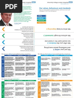 NUH Values and Behaviours Booklet | PDF | Patient | Caregiver