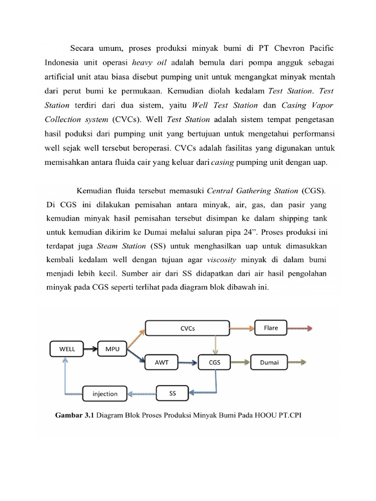 Penjelasan Mengenai CVC | PDF
