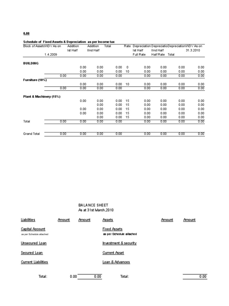 40 Final Accounts Format | PDF | Depreciation | Loans