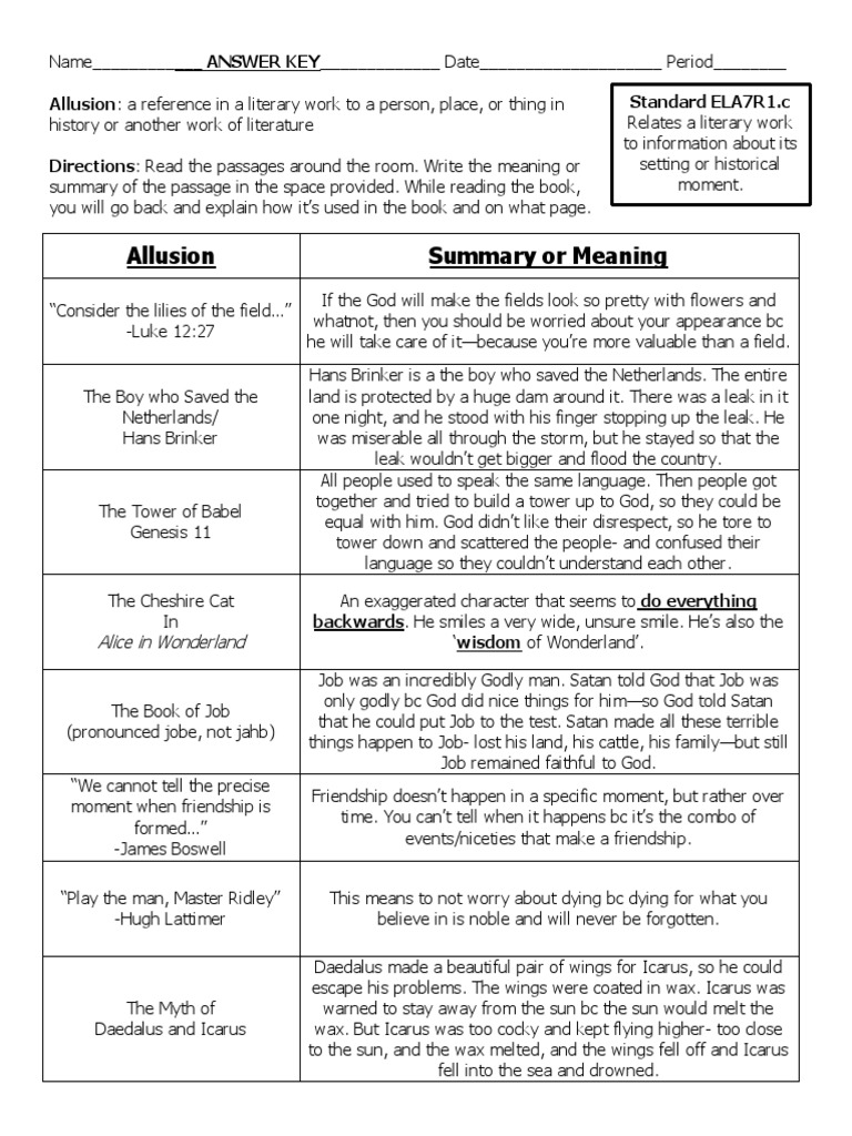 Graphic Organizer Answer Key 2h14eos | PDF | Book Of Job