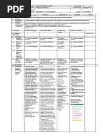 Cot Math 6 - DLP - Constructing Pie Graph | PDF | Pie Chart | Learning