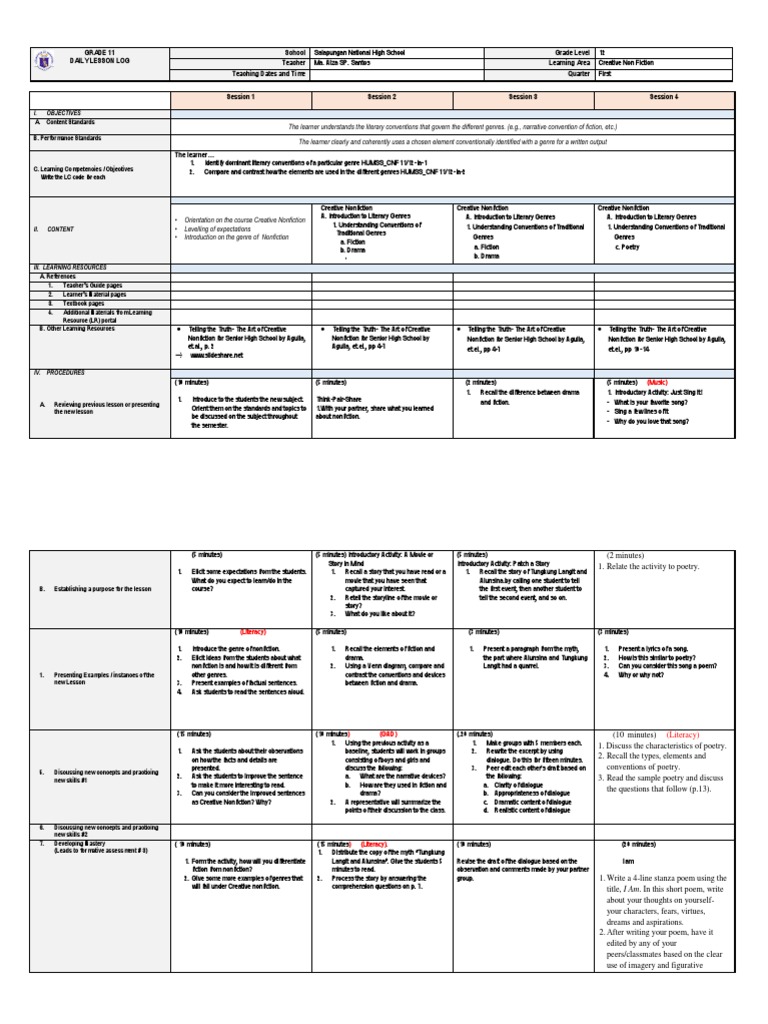 CNF 1 | PDF | Genre | Creative Nonfiction