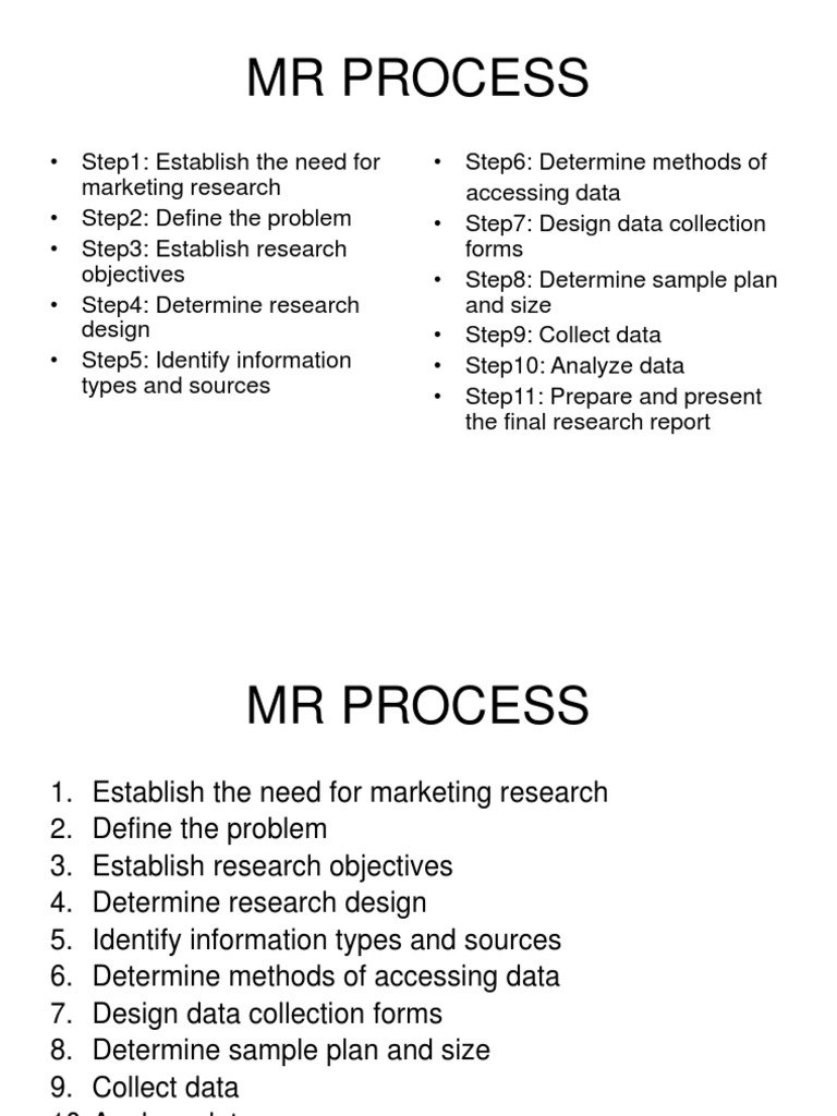 MR Process | PDF | Marketing Research | Data
