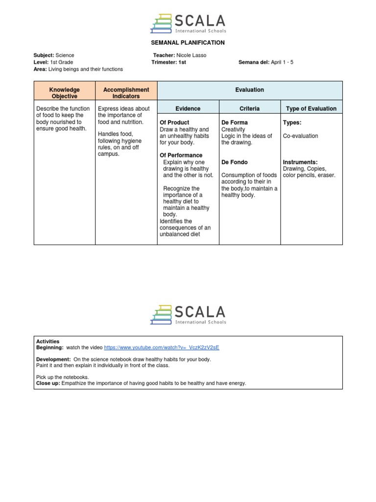 1st Grade Science Nutrition Plan | PDF | Diet (Nutrition) | Diet ...