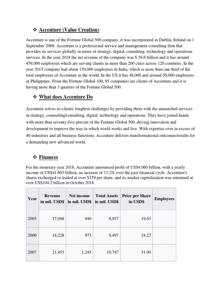 Accenture (Value Creation) | PDF | Accenture | Employment
