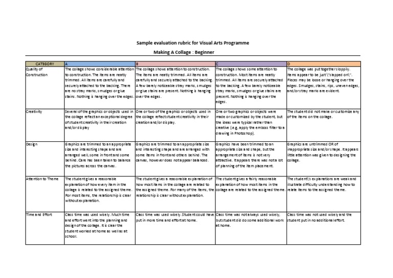Visual Arts Assessment Rubrics | PDF | Collage | Graphics