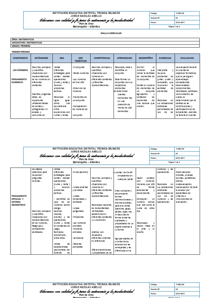 Malla Curricular Matematicas Primer Grado 2019 | PDF | Medición | Sustracción