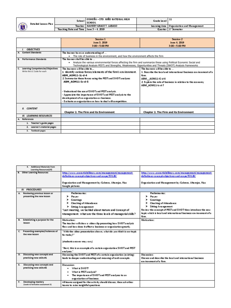 Organization and Management DLP | PDF | Swot Analysis | Learning