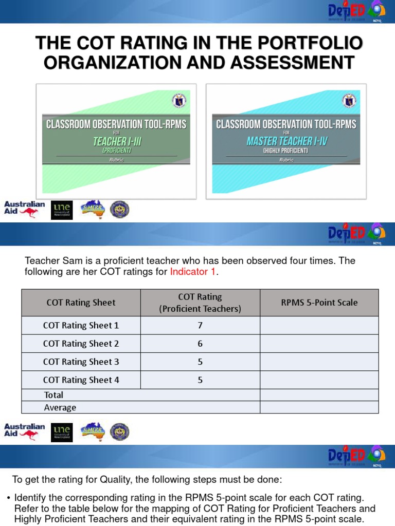COT RATINGS AND PORTFOLIO ORGANIZATION | PDF | Lesson Plan | Learning