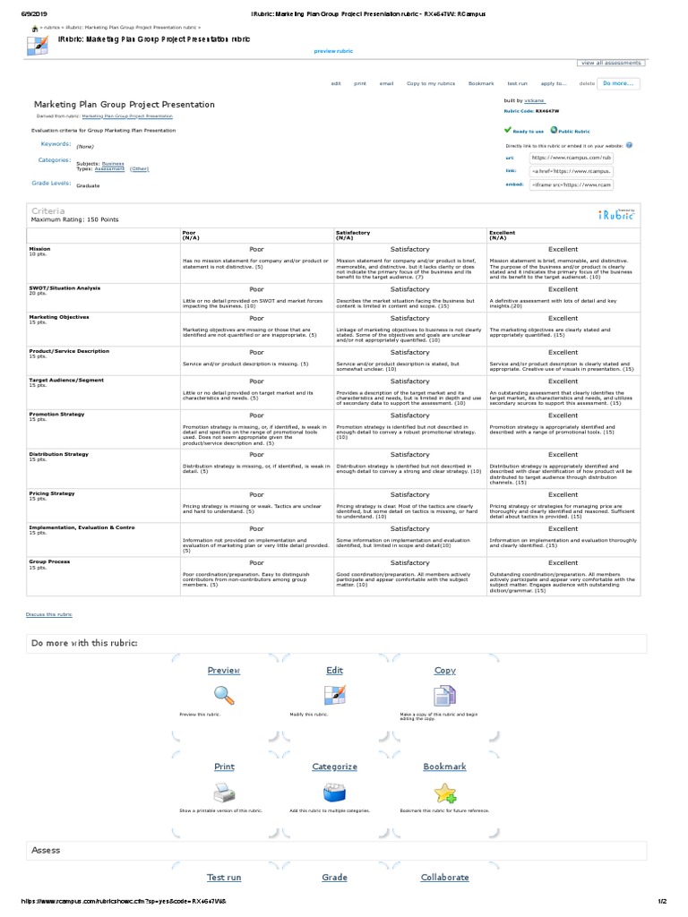 IRubric - Marketing Plan Group Project Presentation Rubric - RX4647W ...