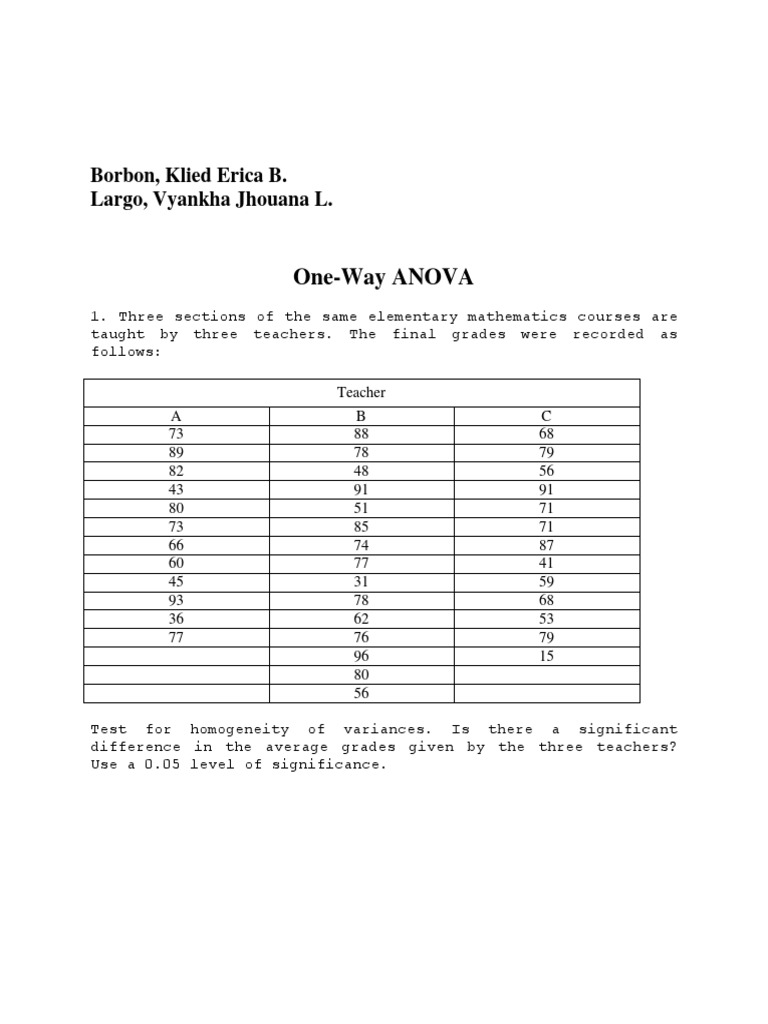 ANOVA Analysis | PDF | Errors And Residuals | Analysis Of Variance