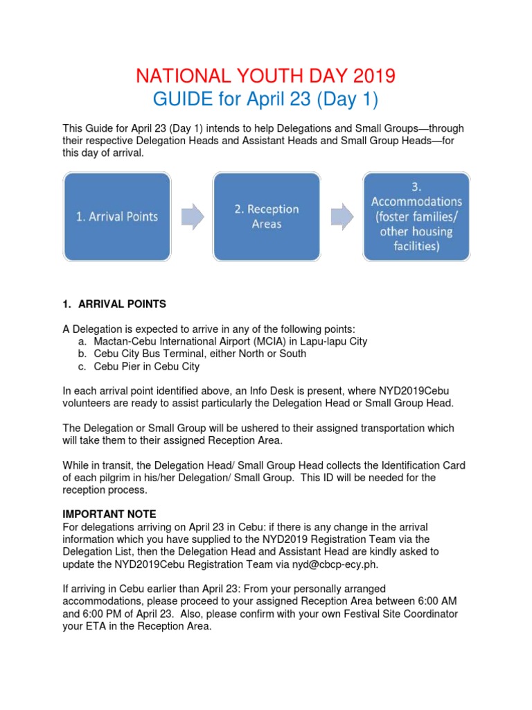 Dilg Reports Resources 2016120 5e0bb28e41 | PDF | Identity Document