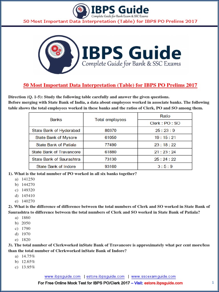 50 Most Important Data Interpretation (Table) For IBPS PO Prelims 2017 ...