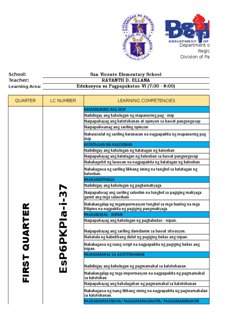 DLL Filipino 6 Q1 W3 | PDF
