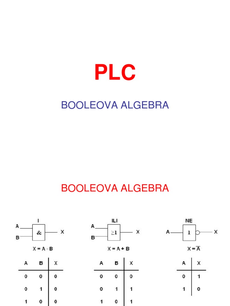 PLC 9 - Boolova Algebra | PDF