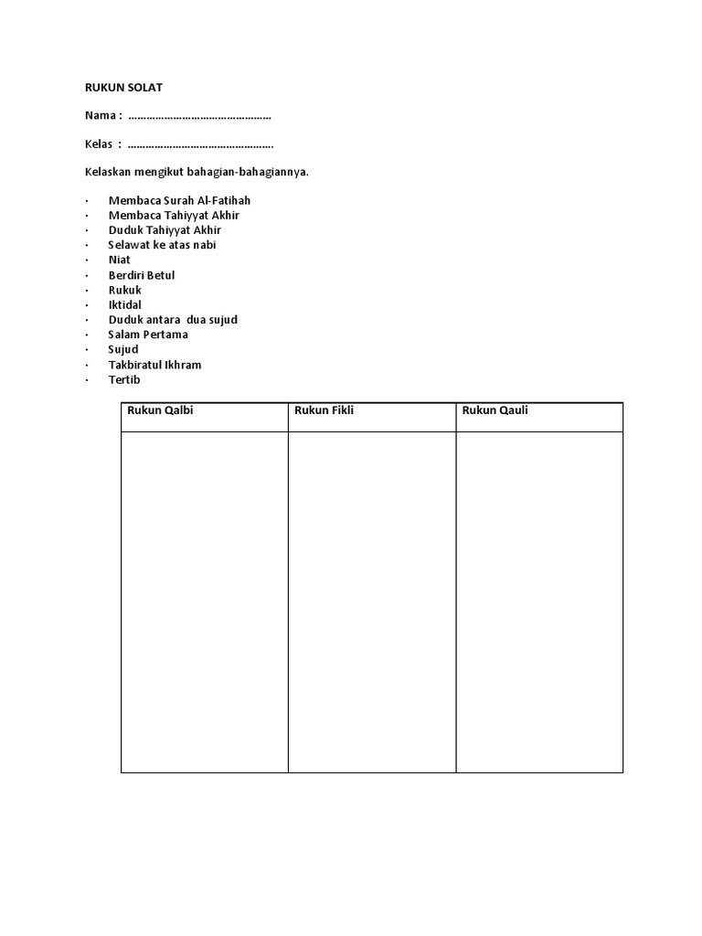 Rukun Solat | PDF