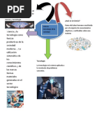 1 Mapa Mental Conceptos Basicos | PDF